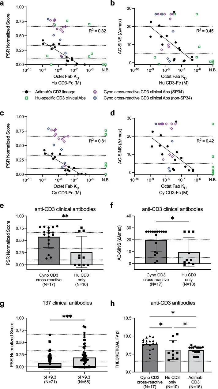 佰傲谷BioValley-生物医药知识聚合社区-生物医药学习共同体中心