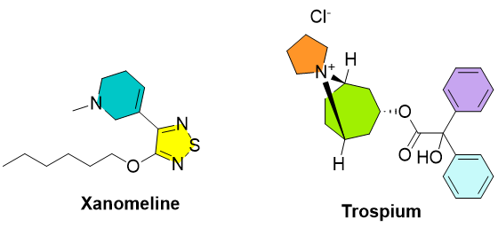 佰傲谷BioValley-生物医药知识聚合社区-生物医药学习共同体中心