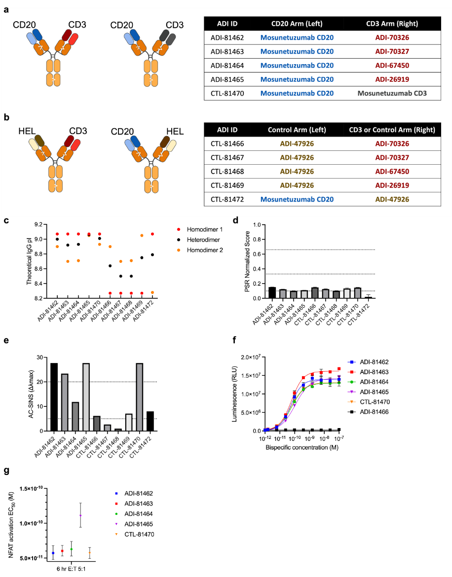 佰傲谷BioValley-生物医药知识聚合社区-生物医药学习共同体中心