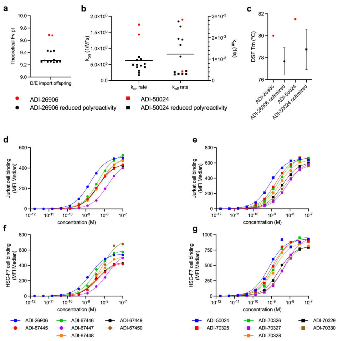 佰傲谷BioValley-生物医药知识聚合社区-生物医药学习共同体中心