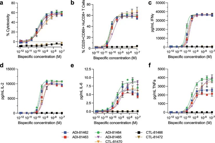 佰傲谷BioValley-生物医药知识聚合社区-生物医药学习共同体中心